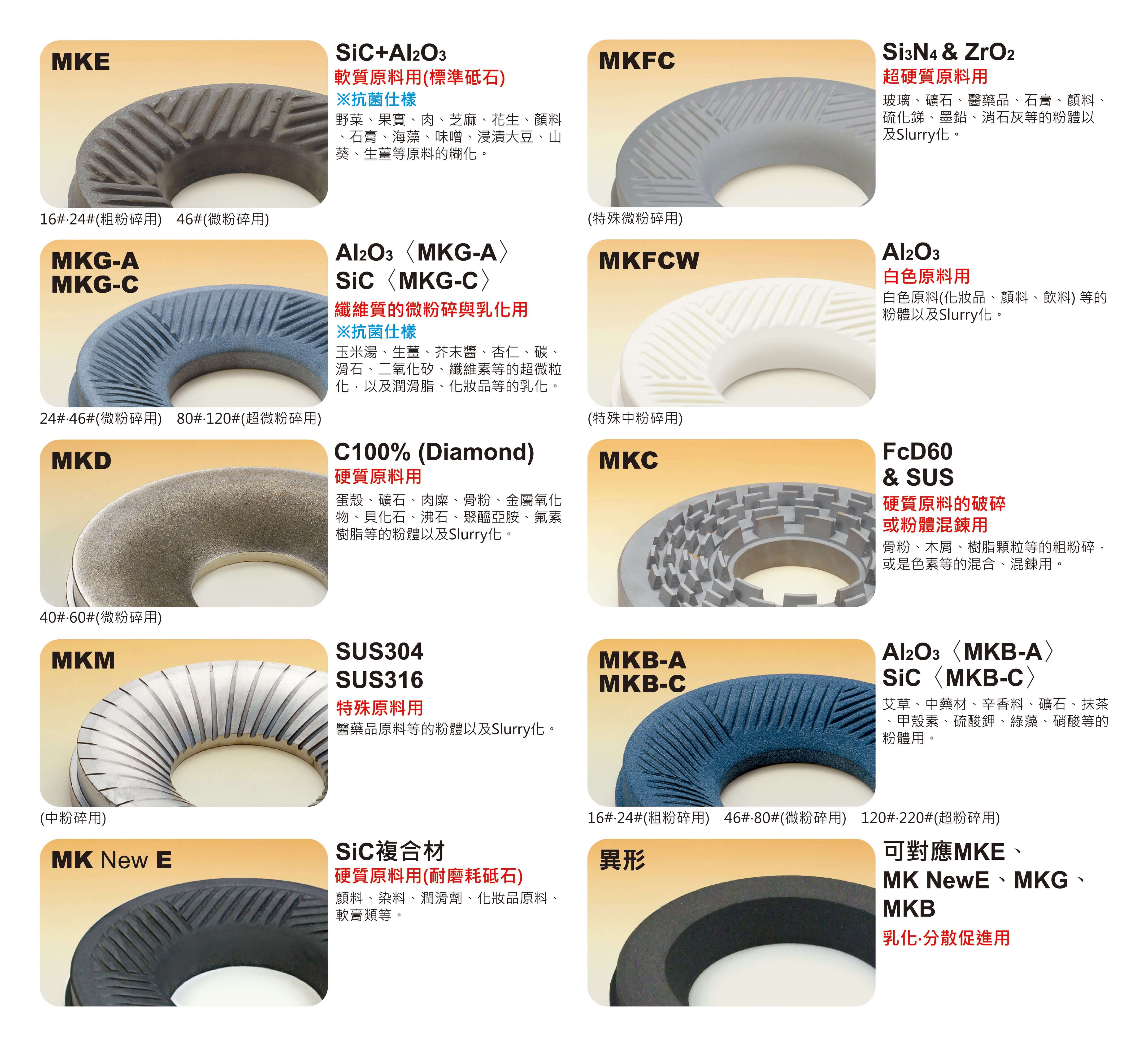 晨安企業股份有限公司